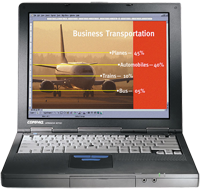 Compaq - MacDat